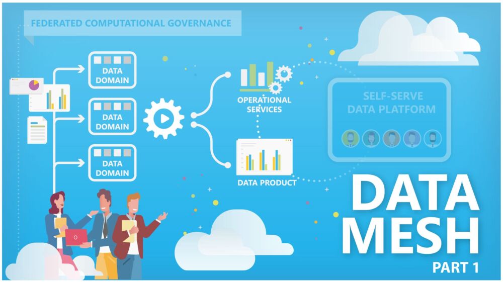 What is Data Mesh and how to begin with it? (Part 1)