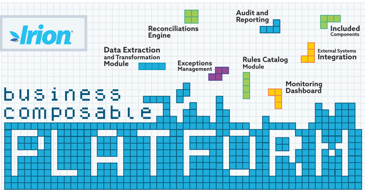 Composable Business Architecture: key elements and benefits